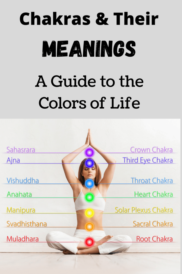 Chakras and Their Meanings: A Guide to the Colors of Life | Self ...